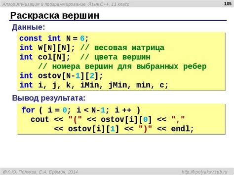 Программирование с нуля в C Уроки Си язык программирования C основы для чайников курс на