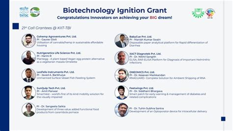 Harini Rangarajan On Linkedin Startup Funding Opportunity Support