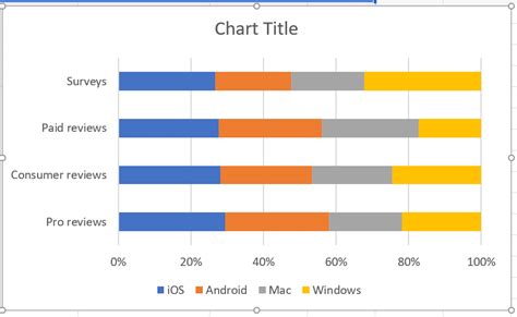 Create Excel Stacked Column Chart With Multiple Categories 2025