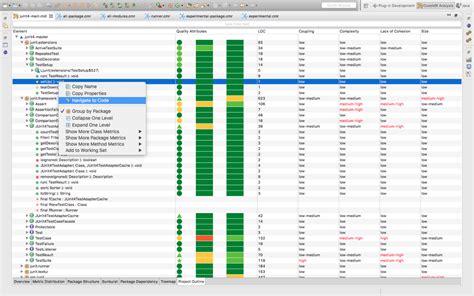 Codemr Static Code Analyser Eclipse Plugins Bundles And Products Eclipse Marketplace