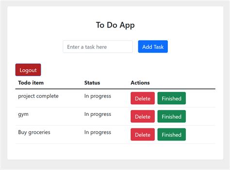 GitHub AnushkaSingh Xxx To Do List Implemented CRUD Create Read Update Delete
