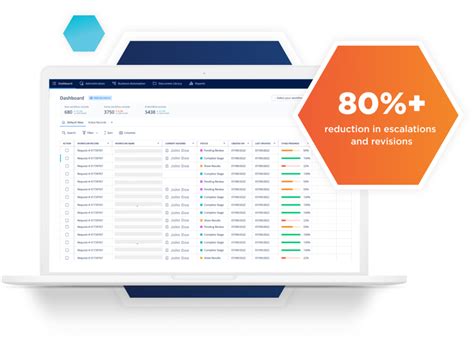 Workflow Automation Platform Mitratech Tap