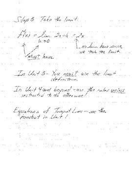 Calculus Notation Notes Limit Definition Of The Derivative TPT