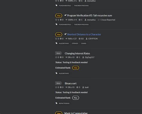 sort by hardest not works · issue 1773 · codewars · github