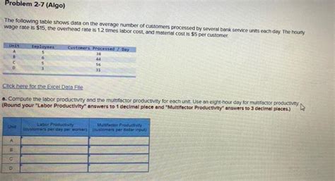 solved problem 2 7 algo the following table shows data on