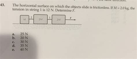 solved the horizontal surface on which the objects slide is