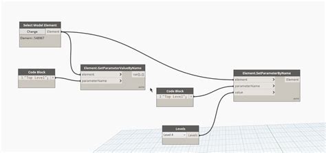 Setting Top Level Parameter With Python Structural Column Dynamo