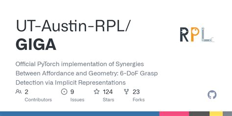 github ut austin rpl giga official pytorch implementation of synergies between affordance and
