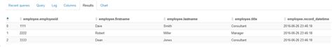 Step 1 Loading The Database Table Data Into The Hive Internal Table