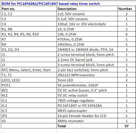Programmable Relay Switch Using Pic Mcu Revised Version Printed