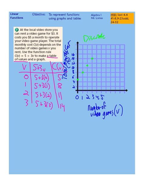 4 4 graphing using tables pdf