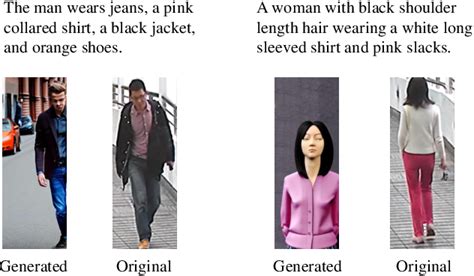 Figure 3 From Contrastive Transformer Learning With Proximity Data Generation For Text Based