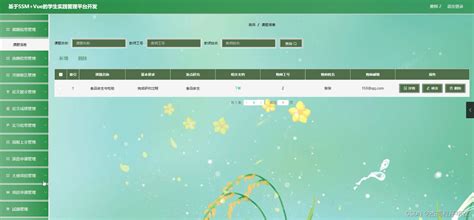 基于vue的学生实践管理平台开发源码开题李云基于vue框架开发的学生管理系统 J 数字通信世界20220350 53