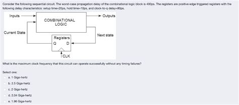 Solved Consider The Following Sequential Circuit The Chegg