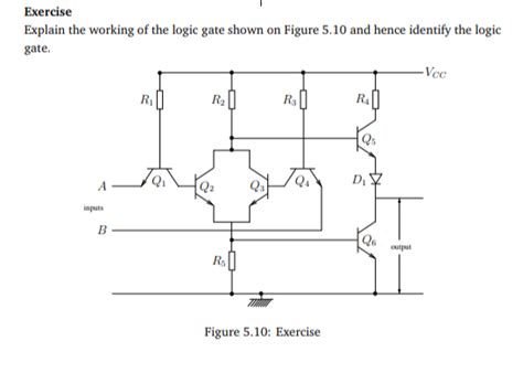 Exercise Explain The Working Of The Logic Gate Shown Chegg