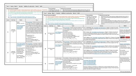 Addition And Subtraction Week 1 Lesson Plan Primary Stars Education