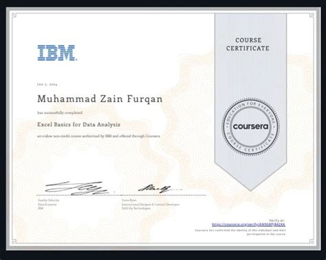 Engr Muhammad Zain Furqan On Linkedin Dataanalysis
