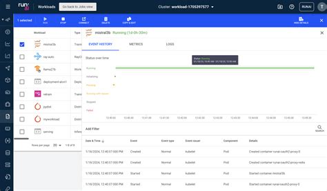 managing your ai workloads at run ai a path to improved productivity