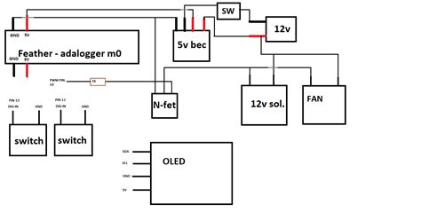 Circuit Not Performing As Expected Solenoid Level Switches MOSFET LCD General Electronics