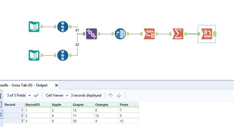 Solved Update Existing File Add Sum The Data When New Alteryx