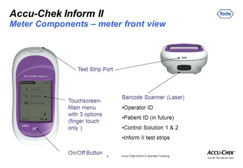 Accu Chek Inform 11