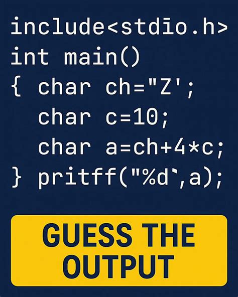 Can You Guess The Output Lets Find Out 🔍 Shorts Coding