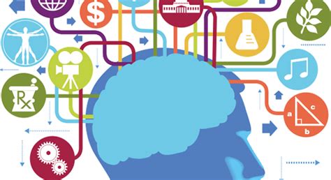 Making Interdisciplinary Projects Work By Edtosavetheworld On Sept 8 2015 This Image Is All