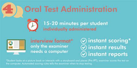 Ballard And Tighe Ipt