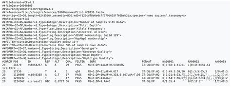 【生信】常见测序数据格式 fasta csdn博客