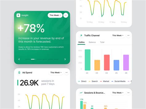 App Design Inspiration 80 Ui Ux Agency Tmdesign