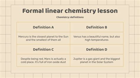 Formal Linear Chemistry Lesson For College Infographics