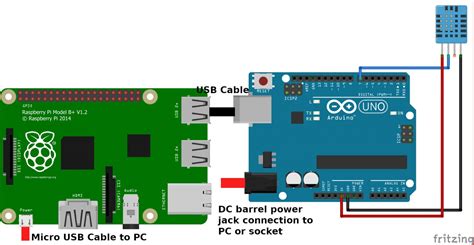 Arduino To Raspberry Pi Serial Communication Diyi0t