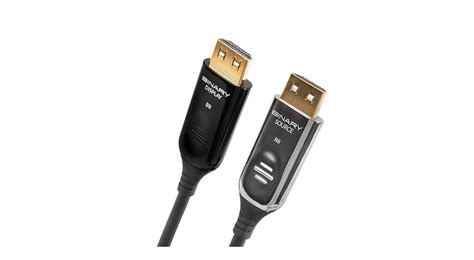 The Ultimate Guide To Choosing The Right Hdmi Cable For Your Application