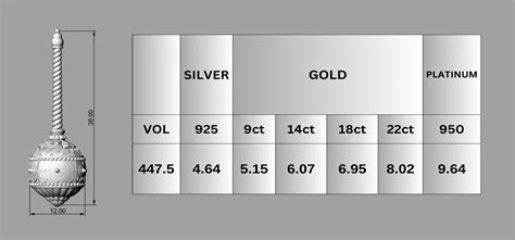 Gada 3d Model Stl File