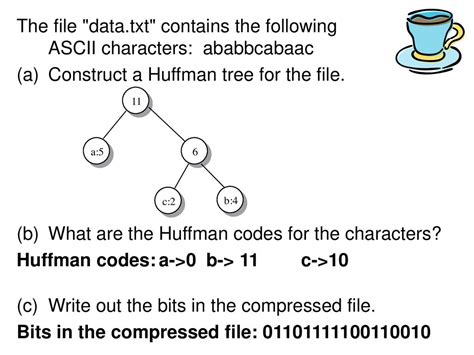 podcast ch23d title huffman compression ppt download