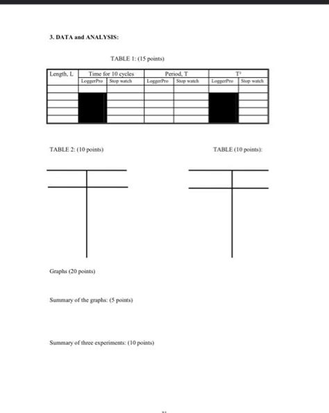 Solved Fill Table 1 Table 2 And The Graph Summary Of The