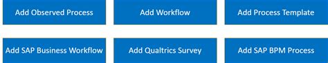 Loading Sap Help Portal