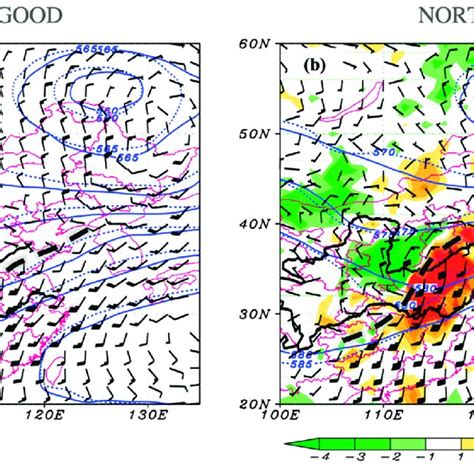 Ecmwf Eps Subgroup Composite Mean Fields For 0000 Utc 1 July From The