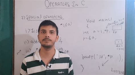 Special Operators In C Programming Sizeof Address Of