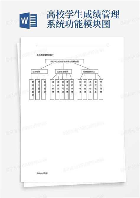 高校学生成绩管理系统功能模块图word模板下载编号lezrjynw熊猫办公