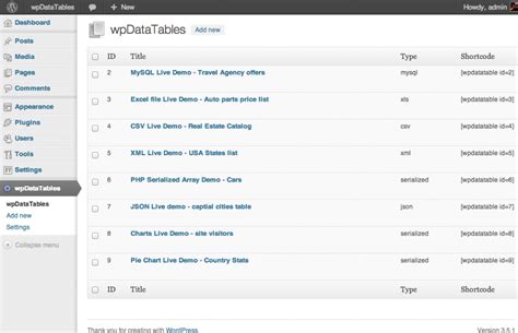 Themefo Popular Premium Themeplugin And Graphic Item Store