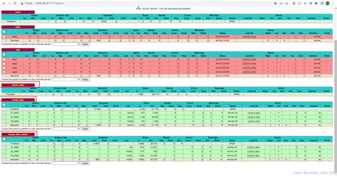 linux安装haproxy linux haproxy csdn博客