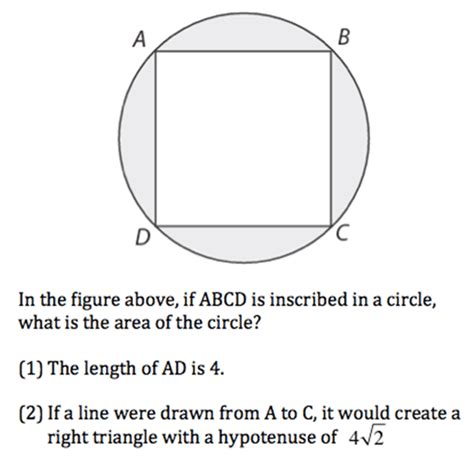 Getting Geometry Problems On Gmat Data Sufficiency Wrong Gmat