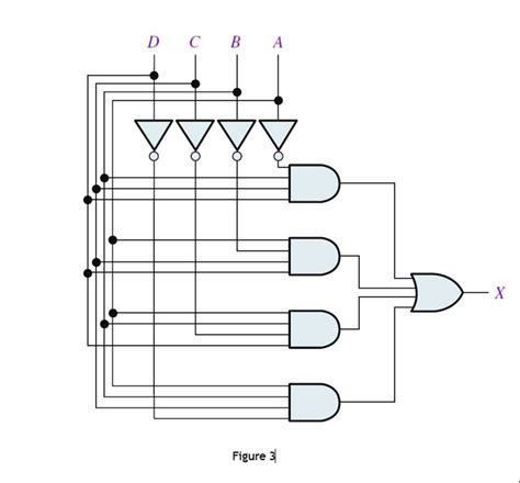 Task 05 Write The Boolean Expression For The Output Of The Figure 3