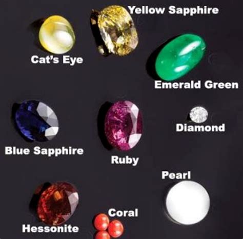 Classification Of Gemstones Thephoenixsoul
