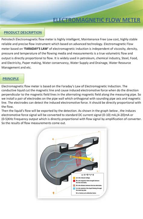 Stainless Steel 25 Mm Borewell Digital Water Flow Meter 12 Inches At