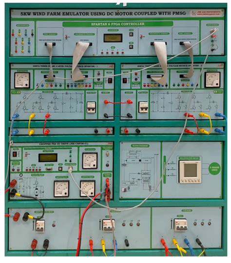 Wind Emulator Using Pmsg Jsk Lab Instruments
