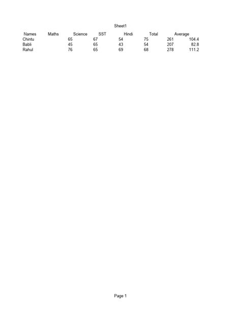 Marks Practical Pdf