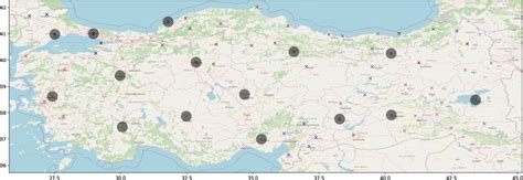 Results Of The Modified Weighted K‐means Clustering Algorithm