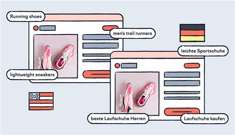 Standardization Vs Localization Whats Best For Marketing
